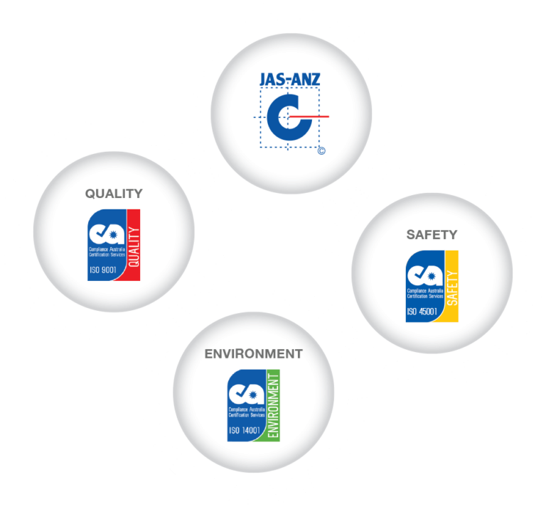 The PMA Difference - Pipe Management Australia (PMA)